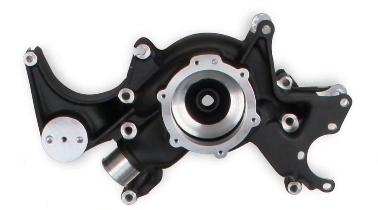 301 Moved Permanently